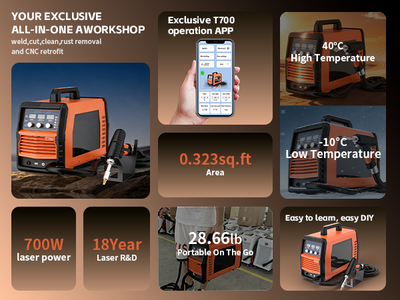 Herolaser T1 Laser Welding Machine Handheld 700W Fiber Laser Welder