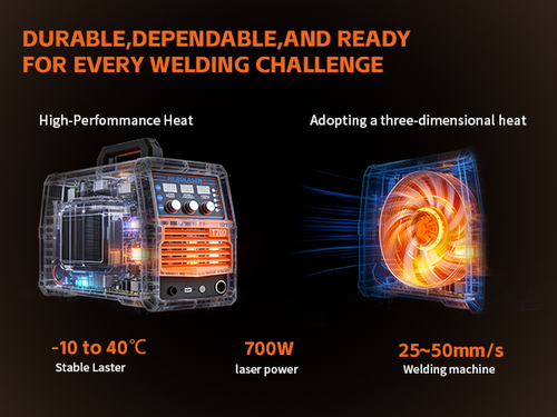 Herolaser T1 Laser Welding Machine Handheld 700W Fiber Laser Welder