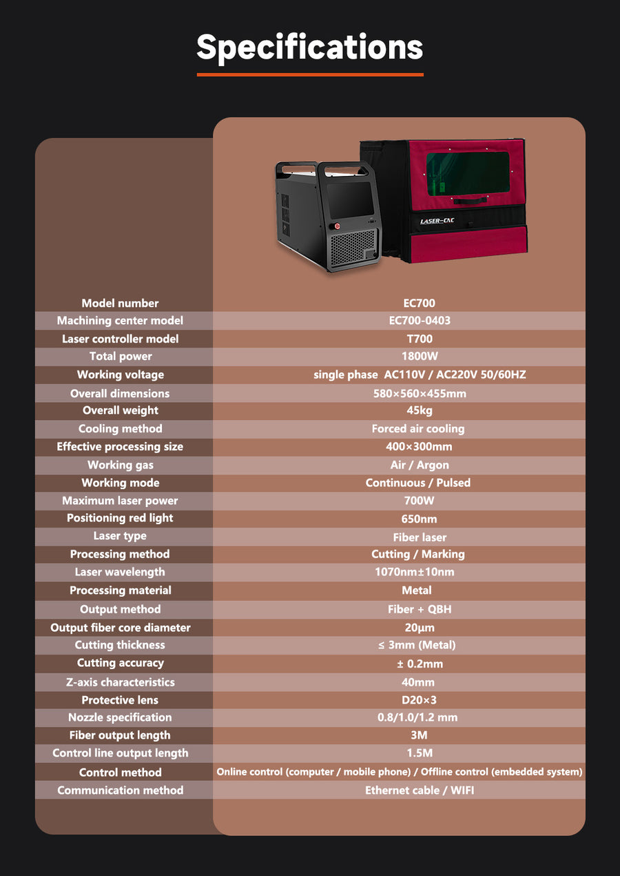 Herolaser E700-The World’s Smallest 3-in-1 Laser Workstation